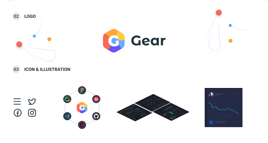 Portfolio Details